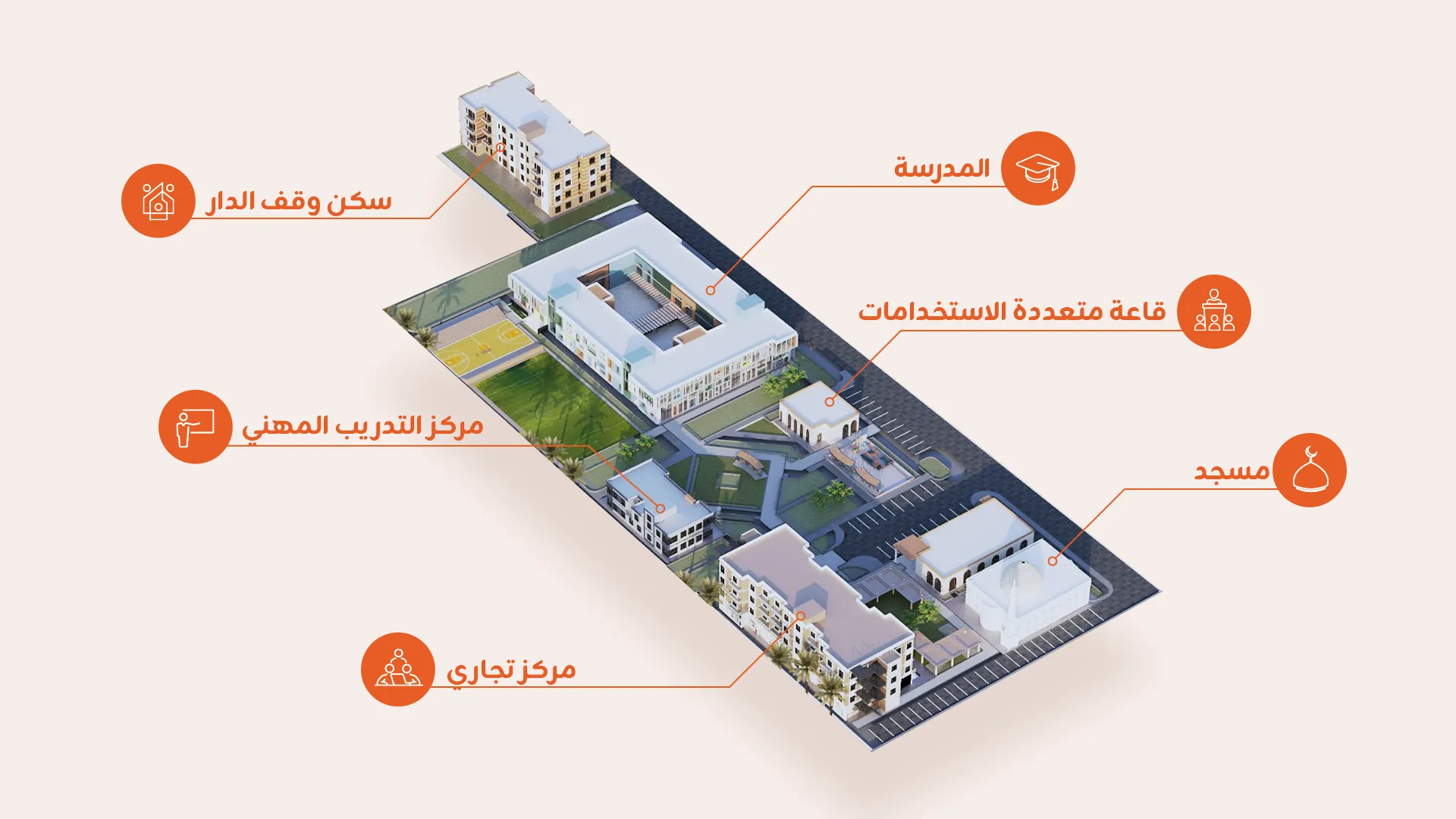 وقف الدار العام - Aldar WaqfAldar Waqf